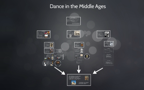 Dance in the Middle Ages by Kayleigh Long on Prezi