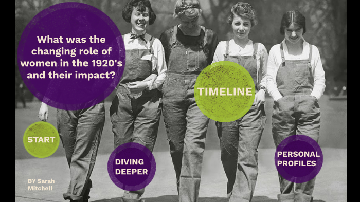 What was the changing role of women in the 1920's and their impact? by ...