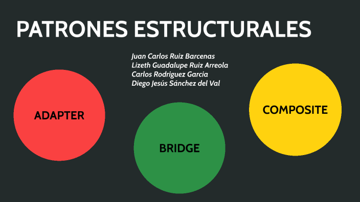 PATRONES ESTRUCTURALES (ADAPTER, BRIDGE, COMPOSITE) by JUAN CARLOS RUIZ BARCENAS on Prezi