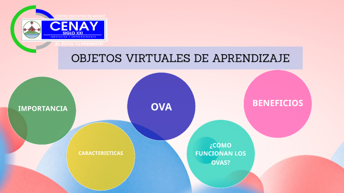 OVA by RUBI AIDA REYNOSO CASTELLON on Prezi