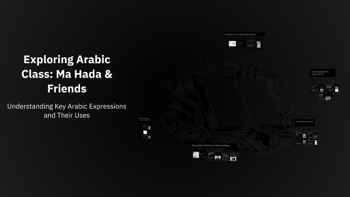 Exploring Arabic Class: Ma Hada & Friends by Evan Catteau on Prezi