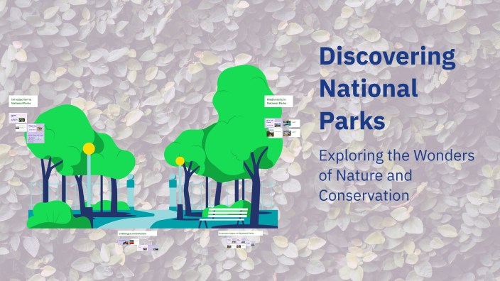 Discovering National Parks by Raksha Raghunathan on Prezi