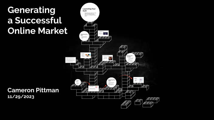 Generating a Successful Online Market by Cameron Pittman on Prezi