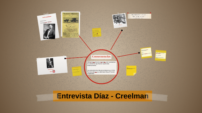 La entrevista Díaz - Creelman by Pao Gomez on Prezi