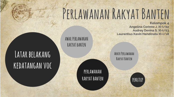 Perlawanan Rakyat Banten by Audrey D on Prezi