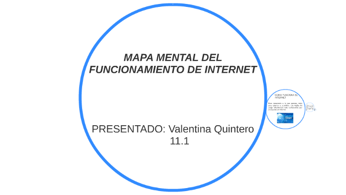 MAPA MENTAL DEL FUNCIONAMIENTO DE INTERNET by Laura Valentina Quintero ...