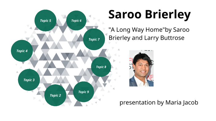 Maria Jacob 6th hr by Maria Jacob on Prezi