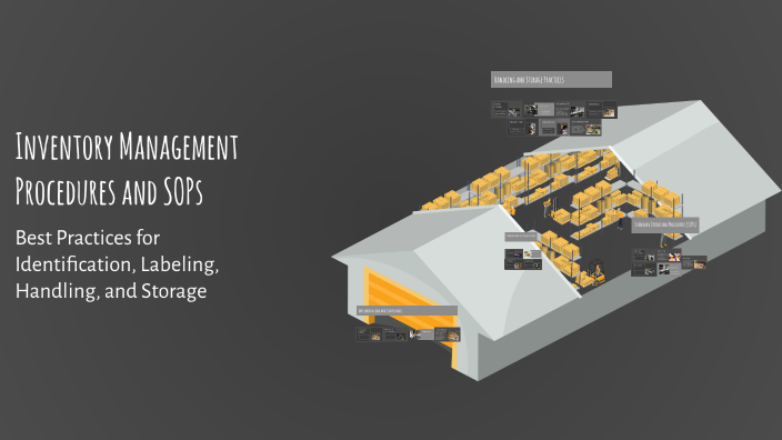 Inventory Management Procedures and SOPs by Pop Kalis on Prezi