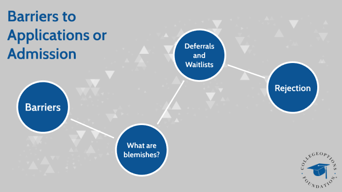 COF Application and Admission Barriers by Terry Wilfong on Prezi