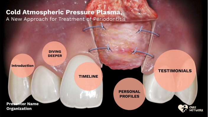 Cold Atmospheric Pressure Plasma: A New Approach for Treatment of ...