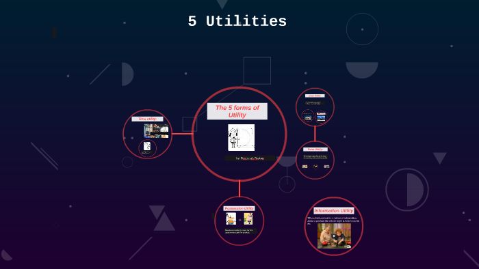 The 5 forms of Utility by peninnah payton on Prezi