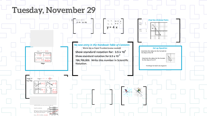 Tuesday, November 29 by Siri Smith on Prezi