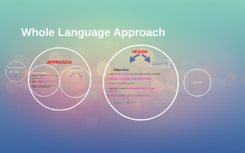 Whole Language Approach by Lu Lee on Prezi