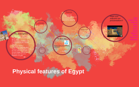Physical features of Egypt by Monica Raine on Prezi