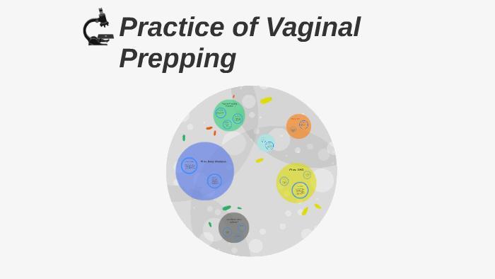 Practice of Vaginal Prepping by Megan Rosenbalm on Prezi