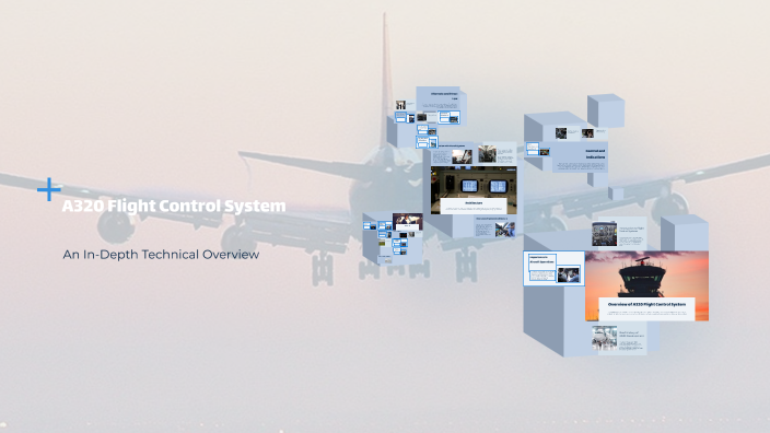 A320 Flight Control System by sharad dogra on Prezi