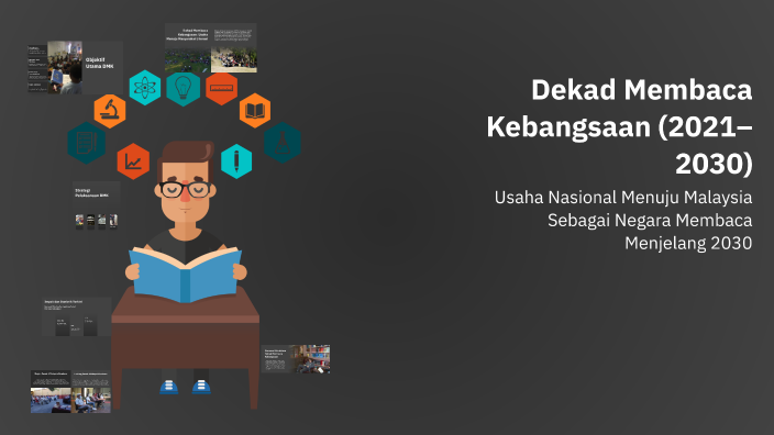 Dekad Membaca Kebangsaan (2021–2030) by izwan tutur on Prezi
