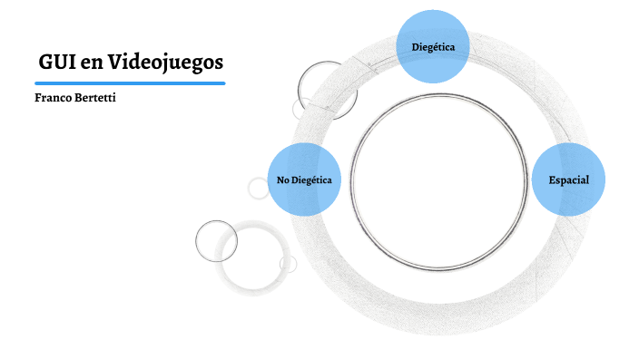 Ejemplos de GUI en Videojuegos by Franco Bertetti on Prezi