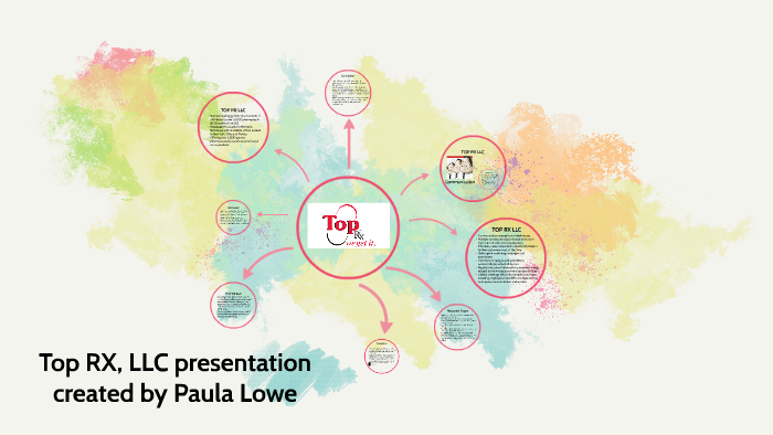 TOP RX LLC by Paula Lowe on Prezi