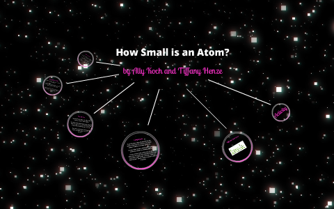 How small is an atom? by Ally Koch on Prezi