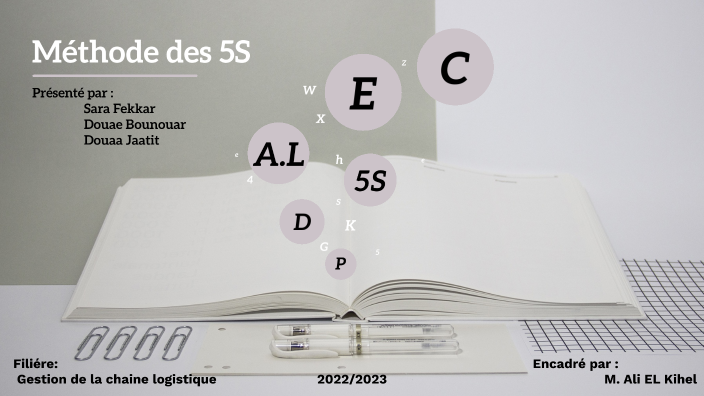 la méthode des 5S by Sara Fekkar on Prezi