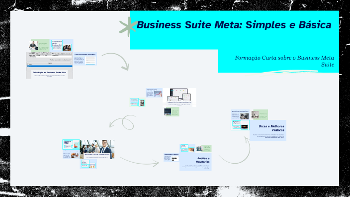 Business Suite Meta: Simples e Básica by Maria Bispo on Prezi