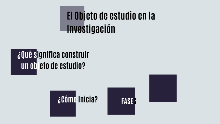 El Objeto de estudio en la investigación by Johana Gallegos Pacheco on ...