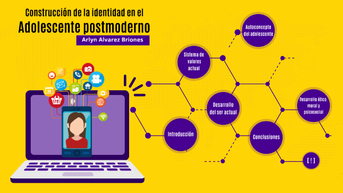 Construcción de la identidad del adolescente postmoderno by Arlyn ...
