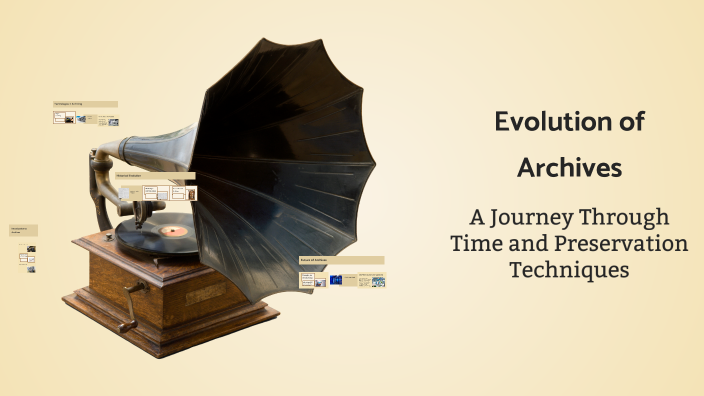 Evolution of Archives by MUIZZUDDIN RiDZWAN on Prezi