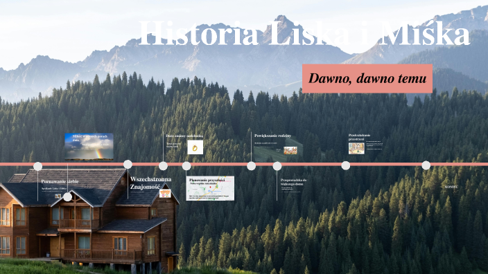 Historia Liska i Miśka by Maria Kolmer on Prezi