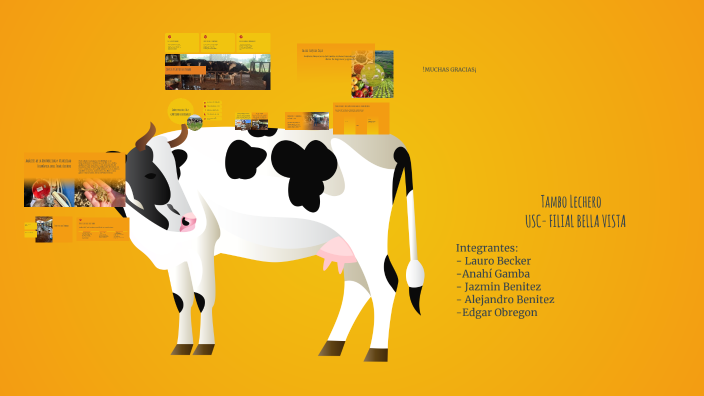 Análisis de Rentabilidad del Tambo Lechero by Matias Becker on Prezi