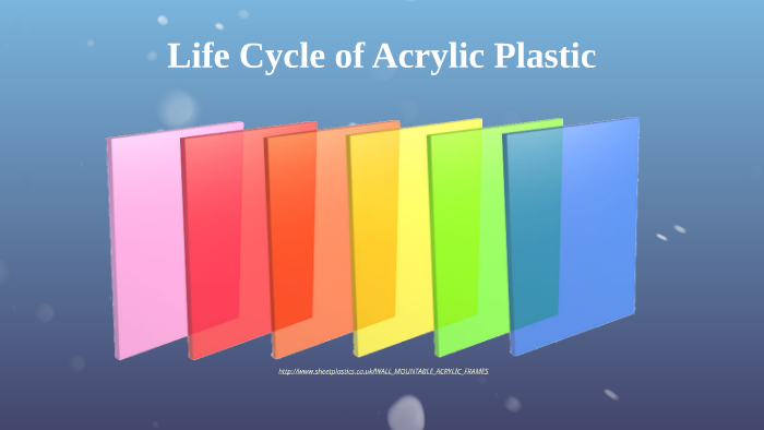Life Cycle of Acrylic Plastic by Lauren Galban on Prezi