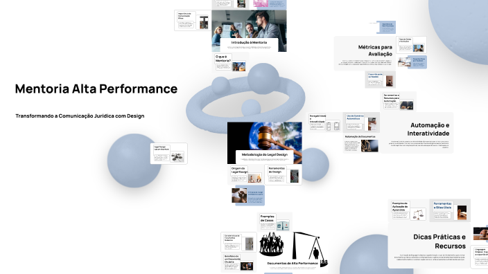 Mentoria Alta Performance by Henrique Born on Prezi