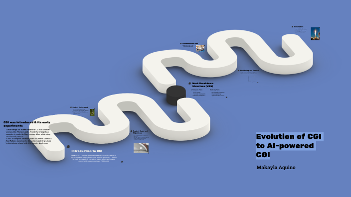 Evolution of CGI into AI-powered CGI in modern media by makayla aquino ...