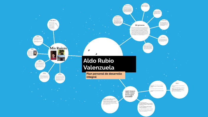 Vida by ALDO RUBIO on Prezi
