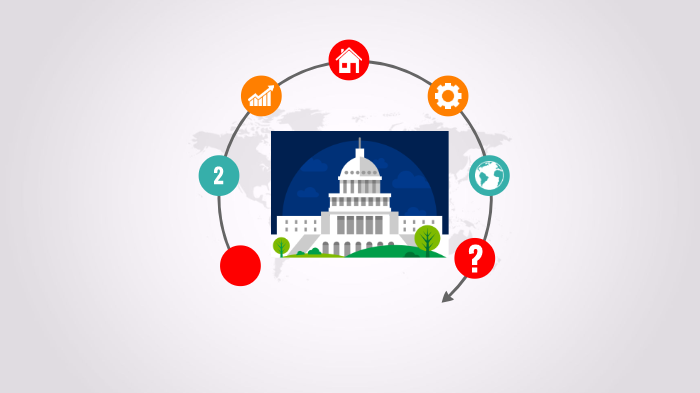 Principles of Government by Adamarys Valdez on Prezi