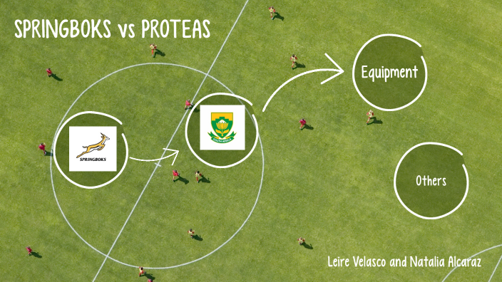 SPRINGBOKS/PROTEAS by Natalia Alcaraz on Prezi
