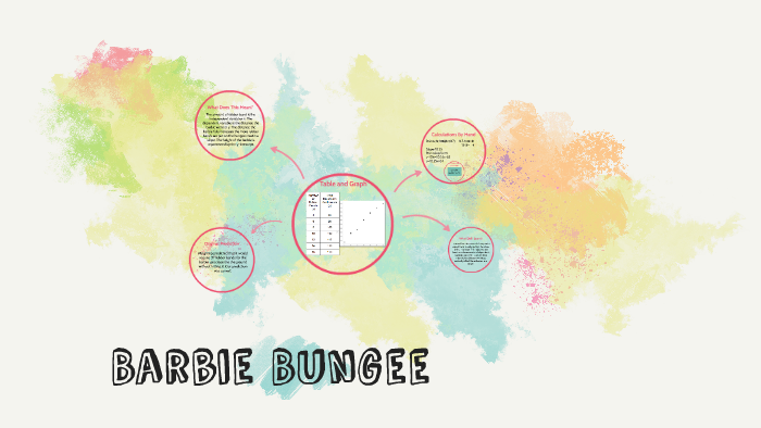 Barbie Bungee by lacy mcvey on Prezi