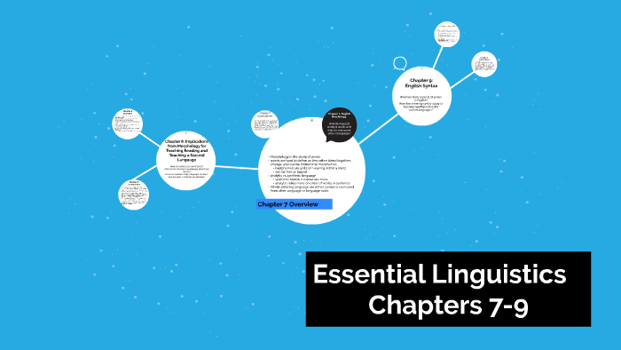 Essential Linguistics by Sammi Jansen on Prezi