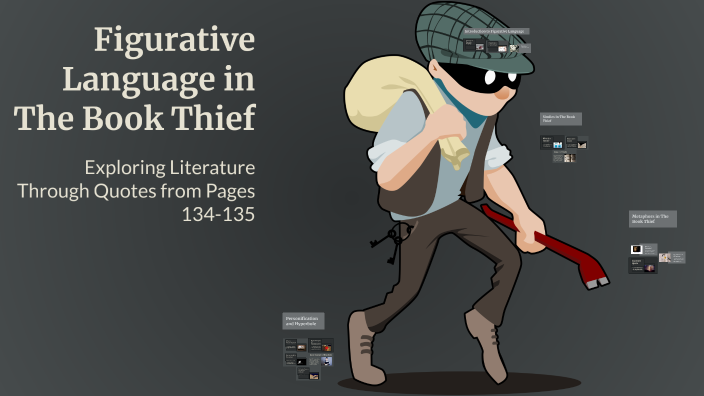 Figurative Language in The Book Thief by Mason Guido on Prezi