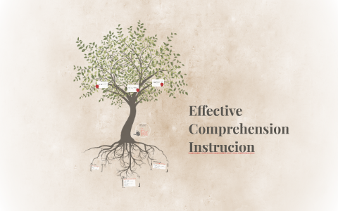Effective Comprehension Instrucion by Sherene Smith