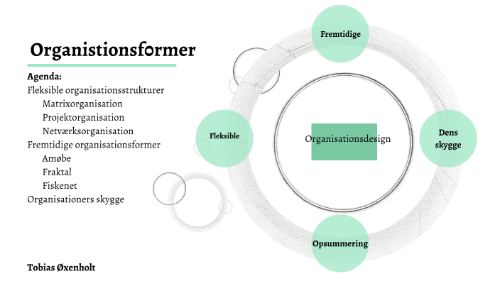 Organisation - Fremtidige organisationsformer by Tobias Øxenholt on Prezi