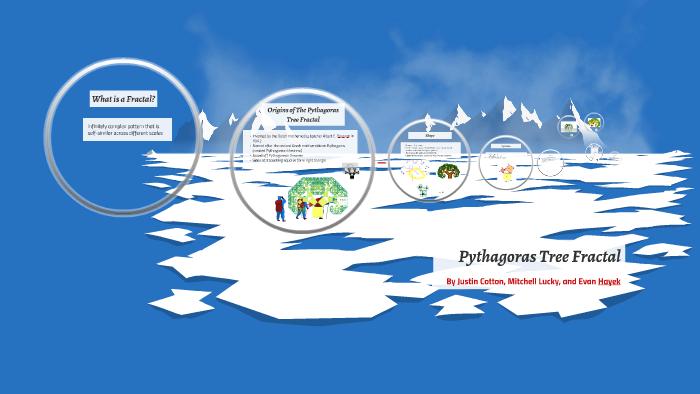 Pythagoras Tree Fractal by Evan Hayek on Prezi