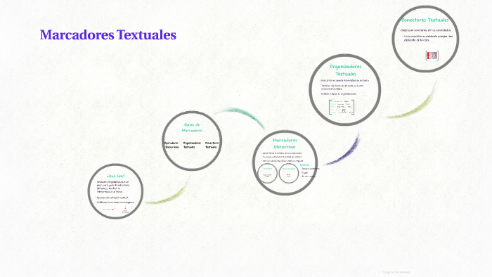 Marcadores Textuales by Paola Vasquez Garcia on Prezi