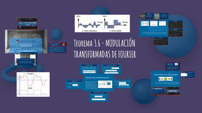 Teorema 3.6 - MODULACION TRANSFORMADAS DE FOURIER by LAURA XIMENA ...