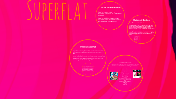 The post modern art movement by Luke Collier