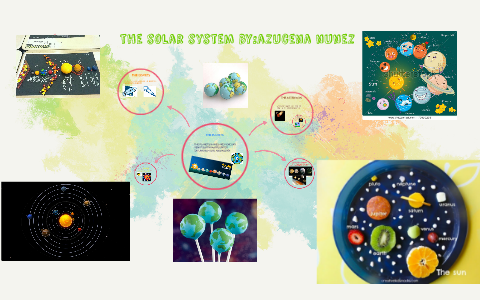 the solar system by:azucena nunez by Christina Spencer on Prezi
