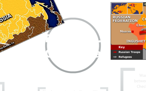 Russia vs. Chechnya by Robyn Gardner on Prezi