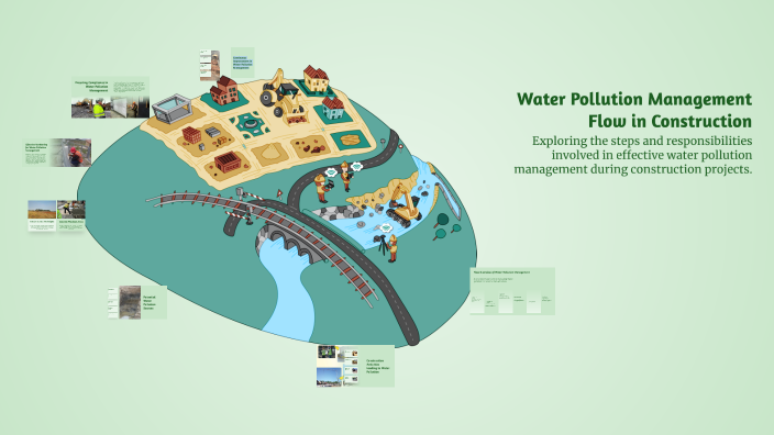 Water Pollution Management Flow in Construction by Myda Omar on Prezi