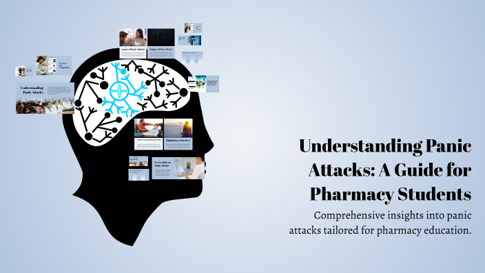 Understanding Panic Attacks: A Guide for Pharmacy Students by Sarkawt ...